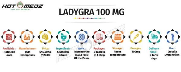 Ladygra 100 mg : Woman Sexual Disorder | USA | Hotmedz