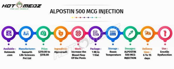Alpostin 500 mcg Injection : Alprostadil | ED Treatment | Hotmedz