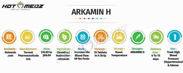 Arkamin H Tablets Online In USA | Hotmedz